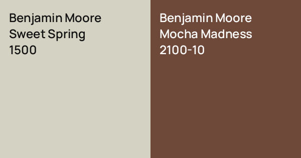 Benjamin Moore Sweet Spring vs. Benjamin Moore Mocha Madness comparison