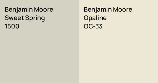 Benjamin Moore Sweet Spring vs. Benjamin Moore Opaline comparison