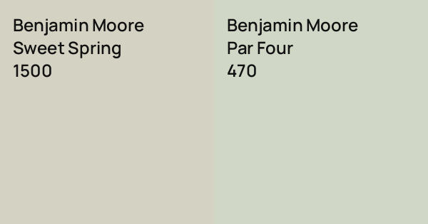 Benjamin Moore Sweet Spring vs. Benjamin Moore Par Four comparison