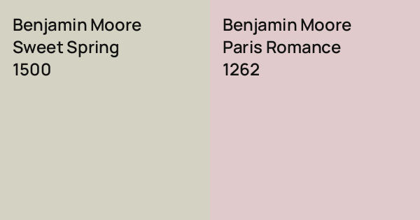 Benjamin Moore Sweet Spring vs. Benjamin Moore Paris Romance comparison