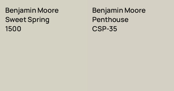 Benjamin Moore Sweet Spring vs. Benjamin Moore Penthouse comparison