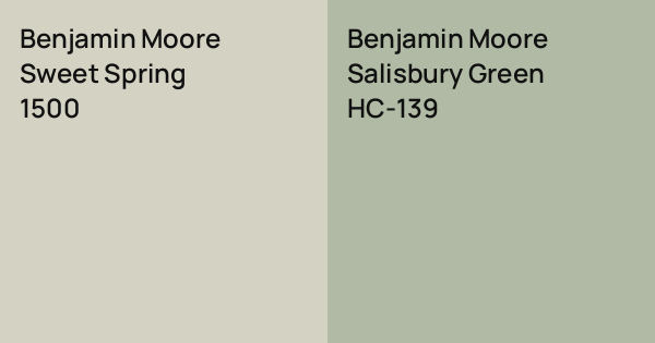 Benjamin Moore Sweet Spring vs. Benjamin Moore Salisbury Green comparison