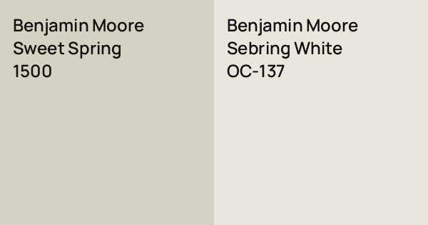 Benjamin Moore Sweet Spring vs. Benjamin Moore Sebring White comparison