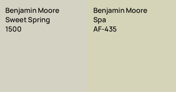 Benjamin Moore Sweet Spring vs. Benjamin Moore Spa comparison