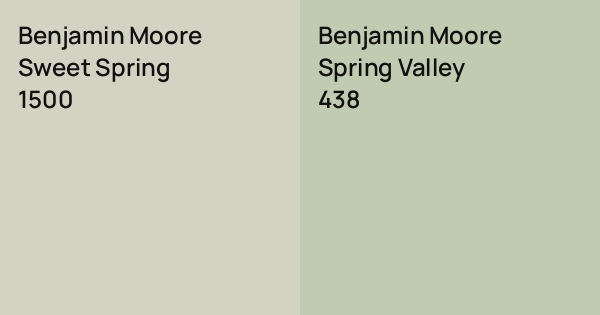 Benjamin Moore Sweet Spring vs. Benjamin Moore Spring Valley comparison