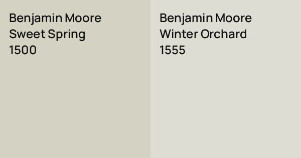Benjamin Moore Sweet Spring vs. Benjamin Moore Winter Orchard comparison