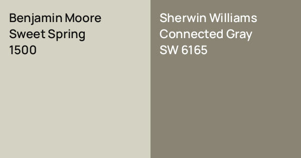 Benjamin Moore Sweet Spring vs. Sherwin Williams Connected Gray comparison