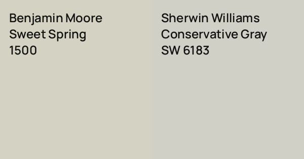 Benjamin Moore Sweet Spring vs. Sherwin Williams Conservative Gray ...