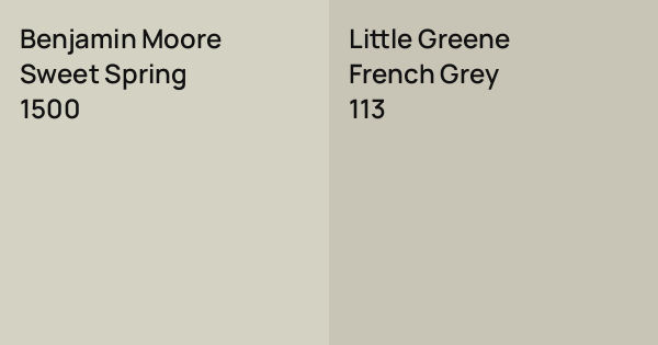 Benjamin Moore Sweet Spring vs. Little Greene French Grey comparison