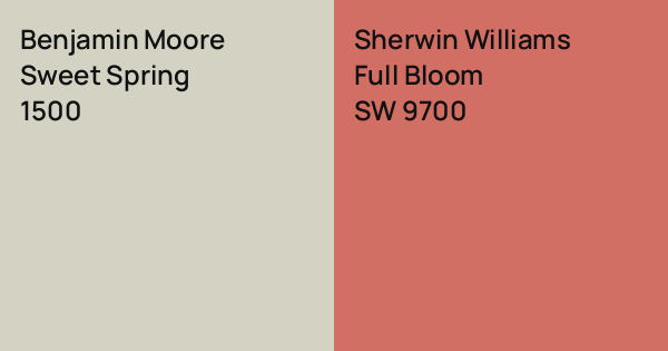 Benjamin Moore Sweet Spring vs. Sherwin Williams Full Bloom comparison