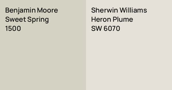 Benjamin Moore Sweet Spring vs. Sherwin Williams Heron Plume comparison