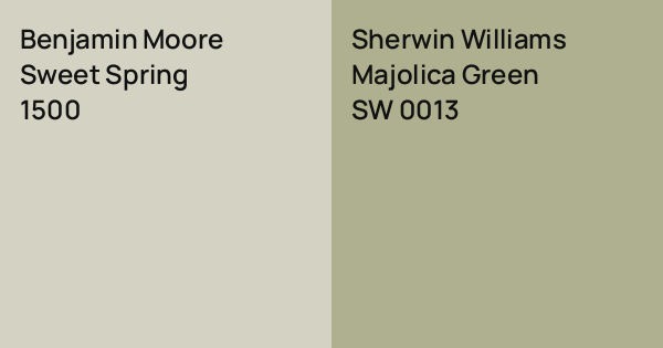 Benjamin Moore Sweet Spring vs. Sherwin Williams Majolica Green comparison