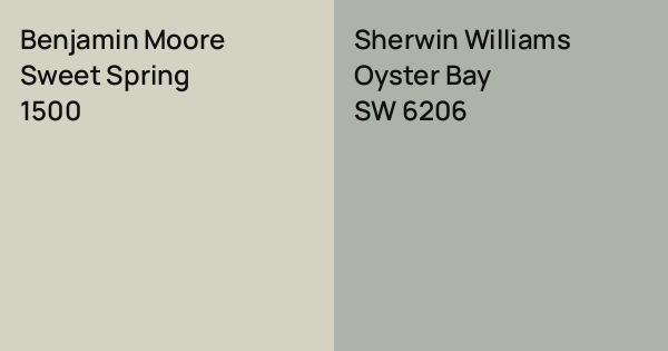 Benjamin Moore Sweet Spring vs. Sherwin Williams Oyster Bay comparison