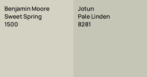 Benjamin Moore Sweet Spring vs. Jotun Pale Linden comparison