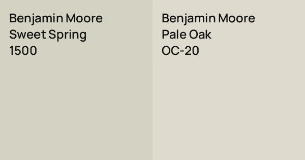 Benjamin Moore Sweet Spring vs. Benjamin Moore Pale Oak comparison
