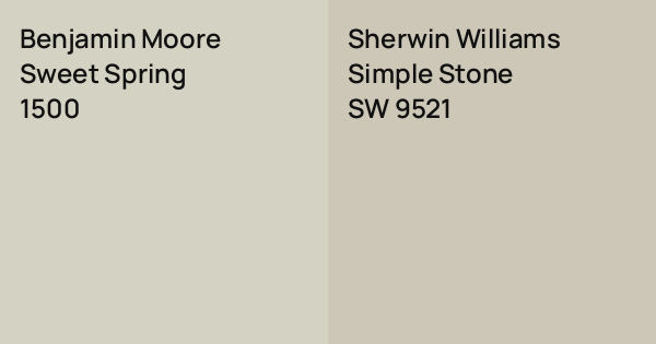 Benjamin Moore Sweet Spring vs. Sherwin Williams Simple Stone comparison