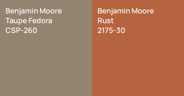 Benjamin Moore Taupe Fedora vs. Benjamin Moore Rust comparison