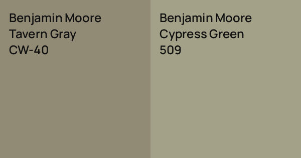 Benjamin Moore Tavern Gray vs. Benjamin Moore Cypress Green comparison