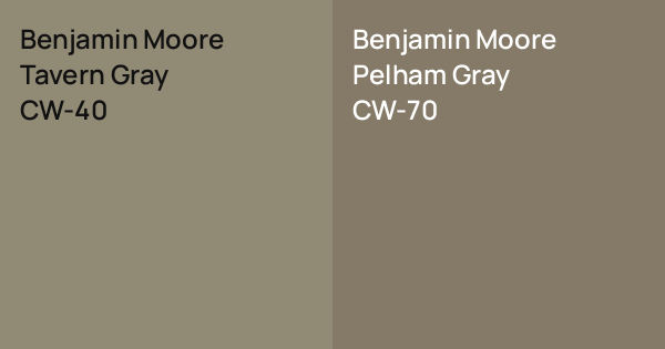 Benjamin Moore Tavern Gray vs. Benjamin Moore Pelham Gray comparison