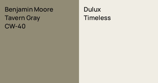 Benjamin Moore Tavern Gray vs. Dulux Timeless comparison