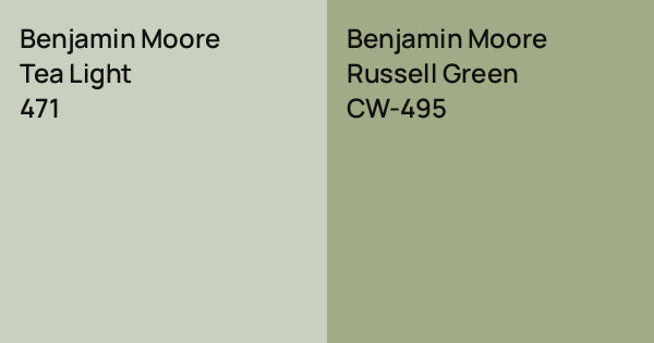 Benjamin Moore Tea Light vs. Benjamin Moore Russell Green comparison