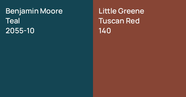 Benjamin Moore Teal vs. Little Greene Tuscan Red comparison