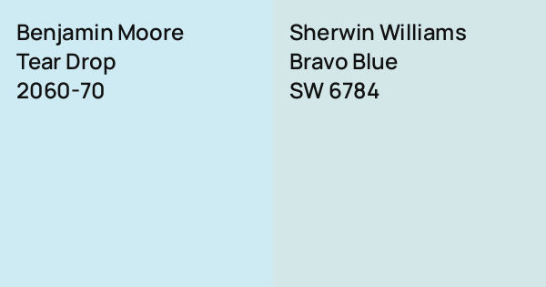 Benjamin Moore Tear Drop vs. Sherwin Williams Bravo Blue comparison