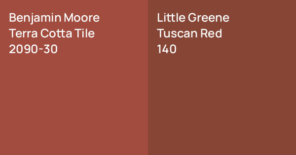 Benjamin Moore Terra Cotta Tile vs. Little Greene Tuscan Red comparison