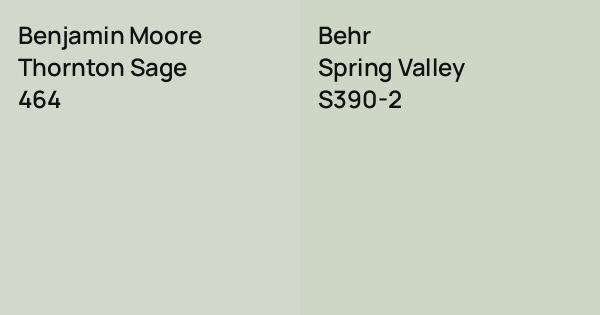 Benjamin Moore Thornton Sage vs. Behr Spring Valley comparison