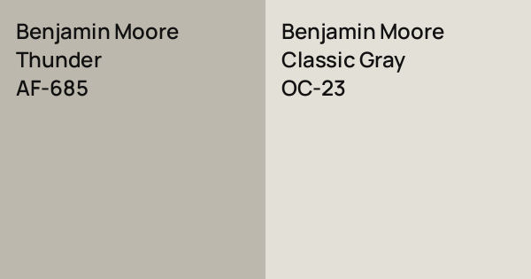 Benjamin Moore Thunder vs. Benjamin Moore Classic Gray comparison