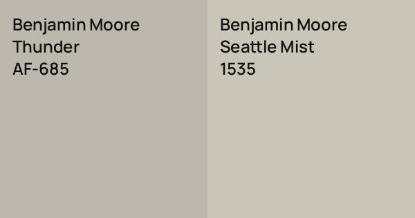 Benjamin Moore Thunder vs. Benjamin Moore Seattle Mist comparison