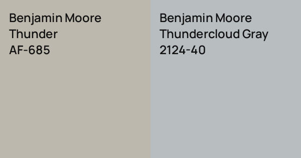 Benjamin Moore Thunder vs. Benjamin Moore Thundercloud Gray comparison