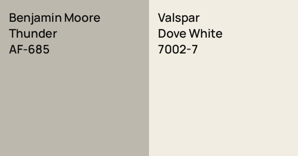 Benjamin Moore Thunder vs. Valspar Dove White comparison