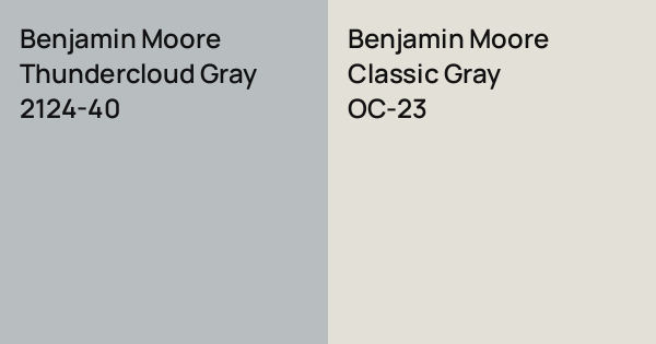 Benjamin Moore Thundercloud Gray vs. Benjamin Moore Classic Gray comparison