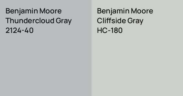 Benjamin Moore Thundercloud Gray vs. Benjamin Moore Cliffside Gray ...