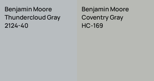 Benjamin Moore Thundercloud Gray vs. Benjamin Moore Coventry Gray comparison