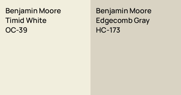 Benjamin Moore Timid White vs. Benjamin Moore Edgecomb Gray comparison