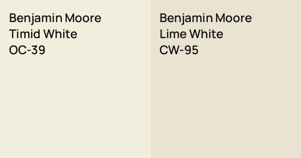 Benjamin Moore Timid White vs. Benjamin Moore Lime White comparison