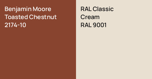 Benjamin Moore Toasted Chestnut vs. RAL Classic Cream comparison
