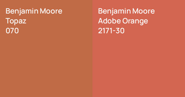 Benjamin Moore Topaz vs. Benjamin Moore Adobe Orange comparison