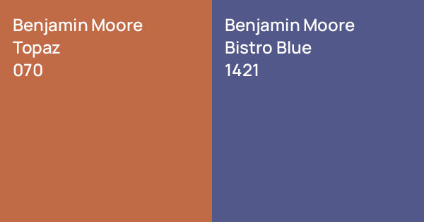 Benjamin Moore Topaz vs. Benjamin Moore Bistro Blue comparison
