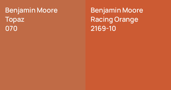 Benjamin Moore Topaz vs. Benjamin Moore Racing Orange comparison