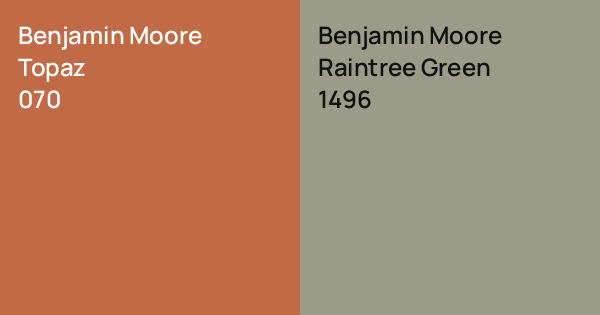 Benjamin Moore Topaz vs. Benjamin Moore Raintree Green comparison