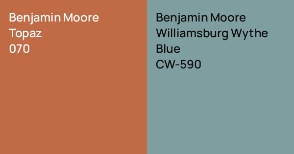 Benjamin Moore Topaz vs. Benjamin Moore Williamsburg Wythe Blue comparison