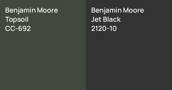 Benjamin Moore Topsoil vs. Benjamin Moore Jet Black comparison