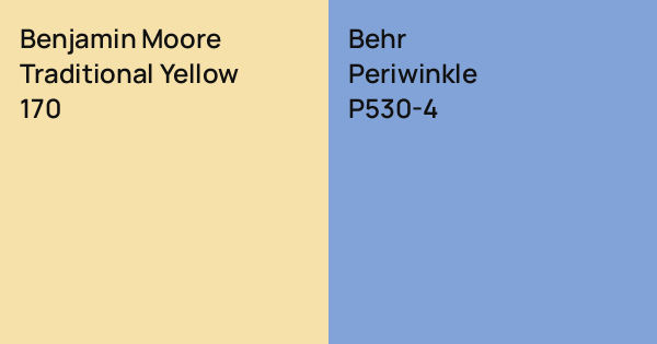 Benjamin Moore Traditional Yellow vs. Behr Periwinkle comparison