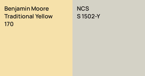 Benjamin Moore Traditional Yellow vs. NCS S 1502-Y comparison