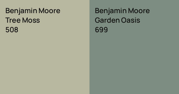 Benjamin Moore Tree Moss vs. Benjamin Moore Garden Oasis comparison