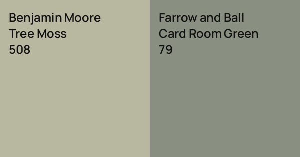Benjamin Moore Tree Moss vs. Farrow and Ball Card Room Green comparison