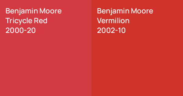 Benjamin Moore Tricycle Red vs. Benjamin Moore Vermilion comparison